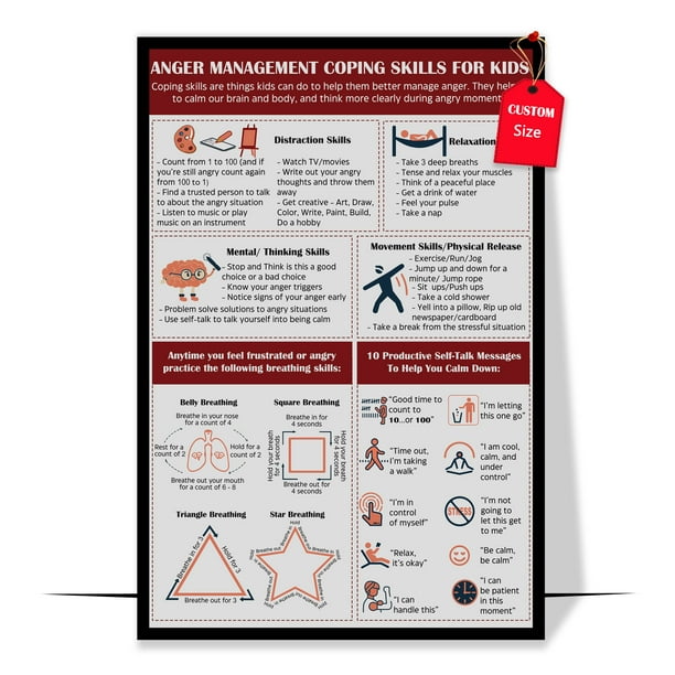 LOLUIS Anger Management Coping Skills for Kids, Anger Poster for Kids ...