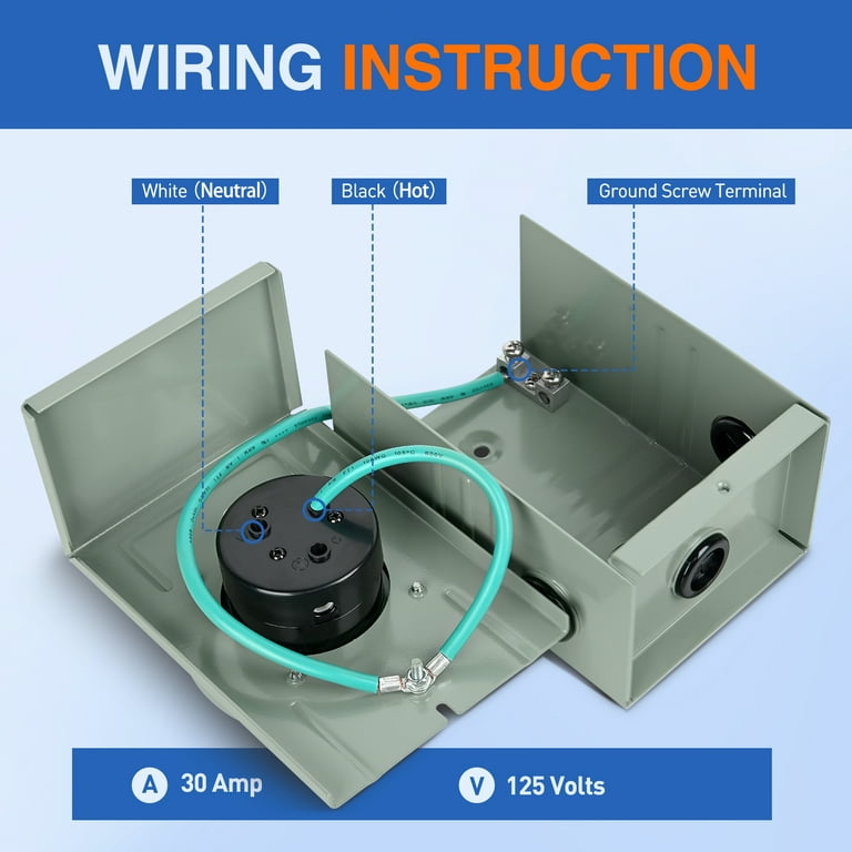 30 Amp Generator Receptacle Box 30 Amp Generator Inlet Box RML1430PB