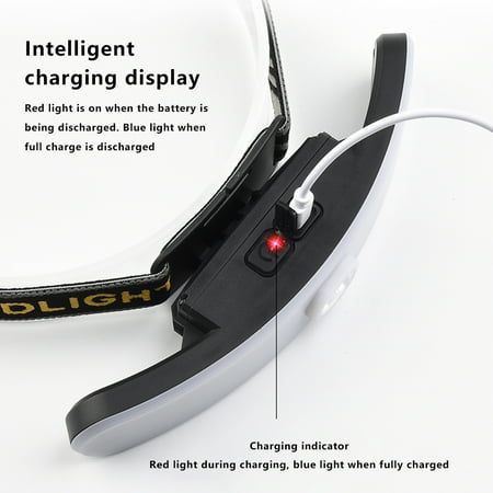 LED High Lumen Headlamp Head Flashlight Adjustable Headband Hiking ...