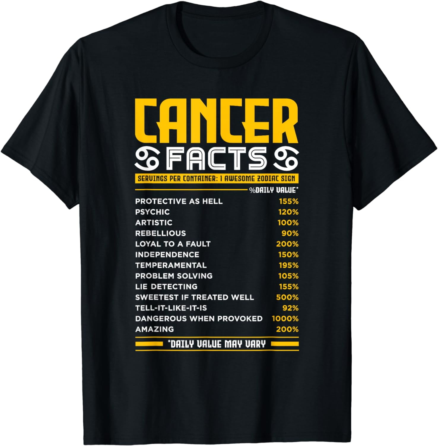 Zodiac cancer facts - Horoscopeaz.com