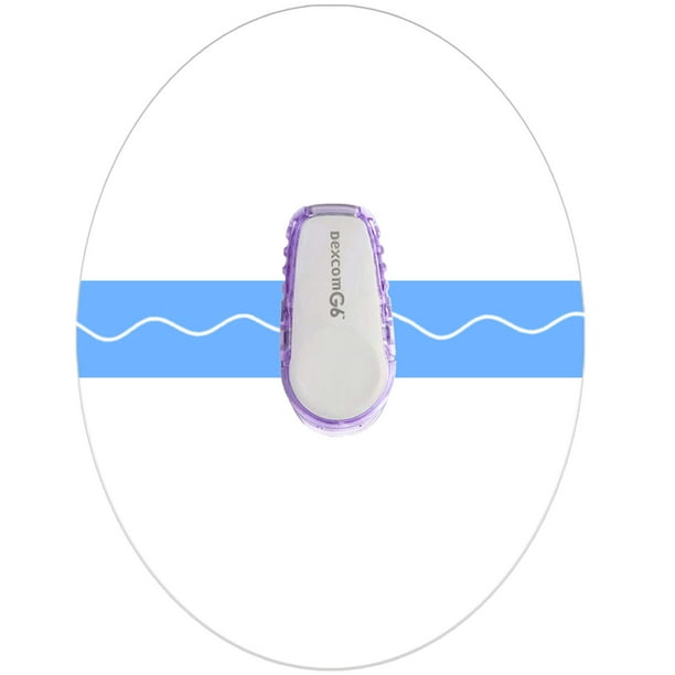 LiangMai Pack of 40 Dexcom G6 Adhesive Patches Sensor Covers ...