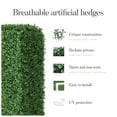 UltraHedge Small Boxwood Artificial Hedge 20" x 20" Panel, Small Leaf ...