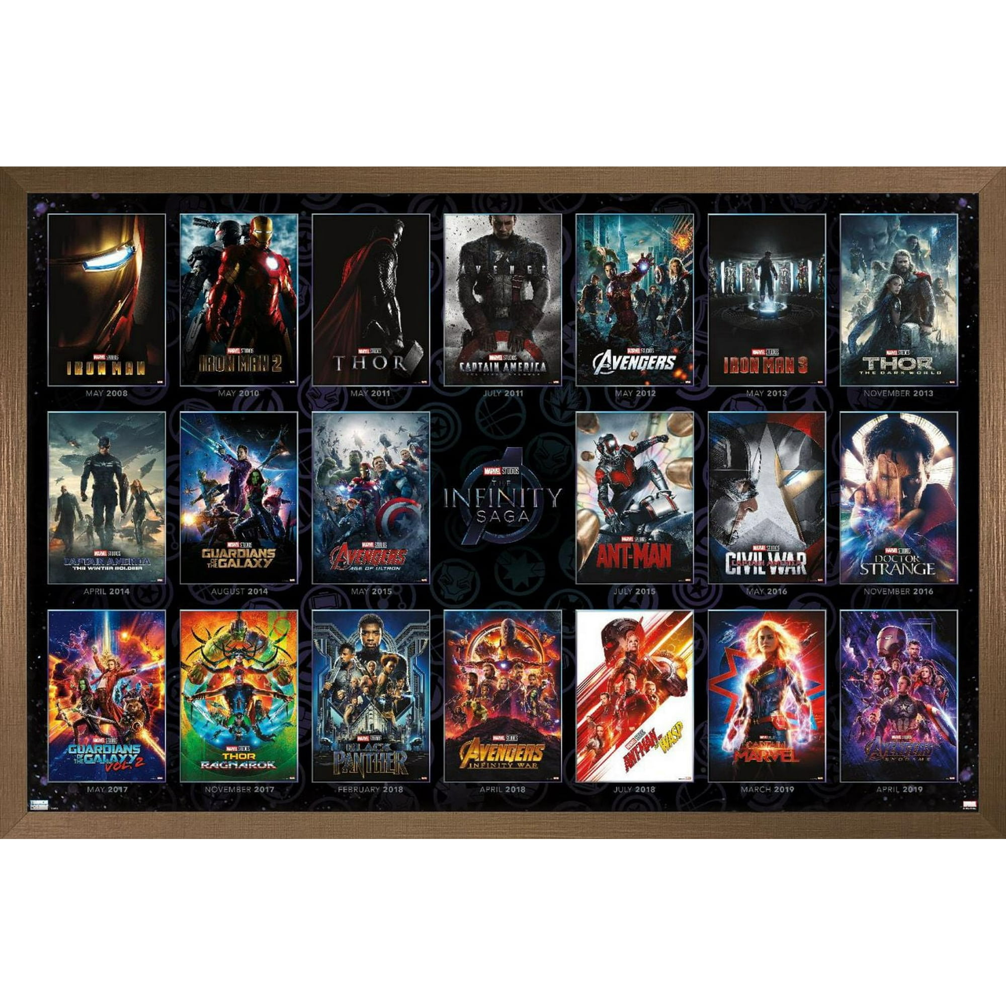 Click here for Trends International Marvel Avengers: The Infinity... prices