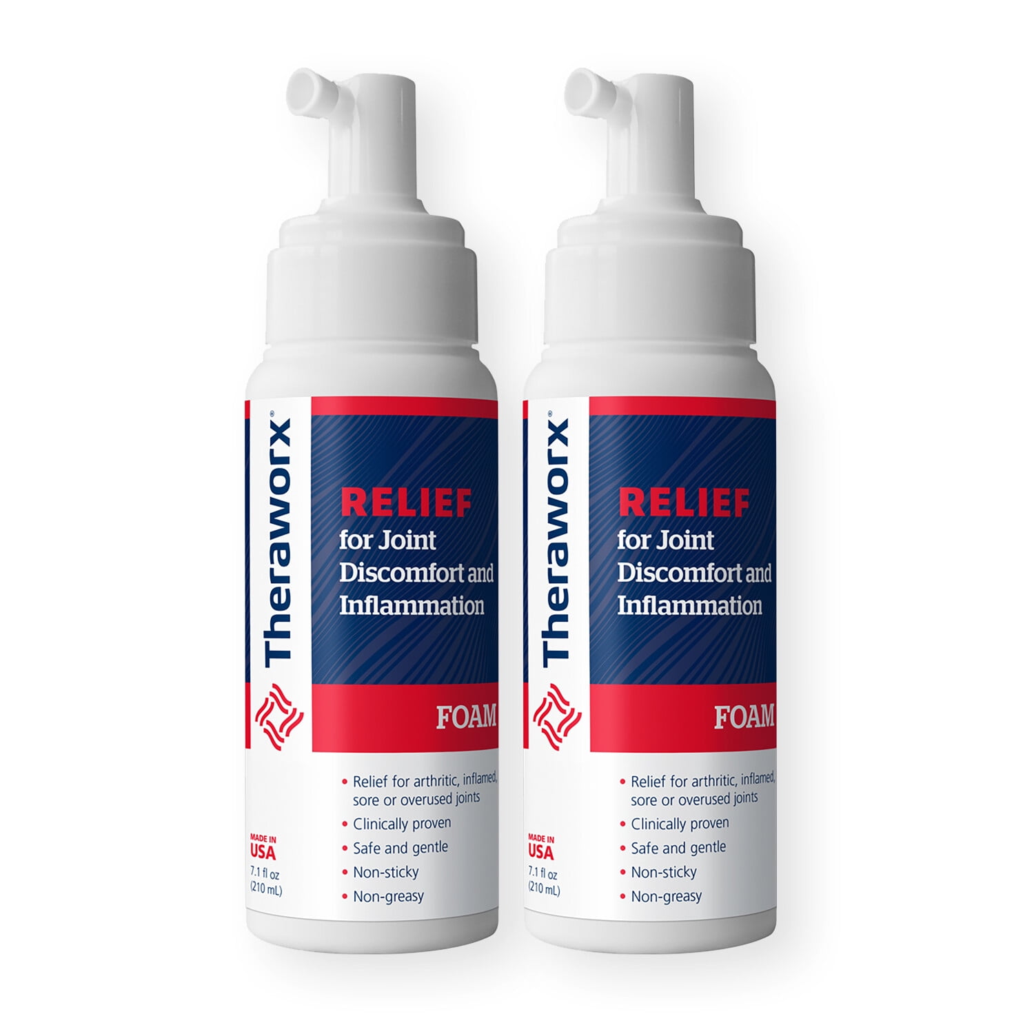 Theraworx Relief for Joint Discomfort and Inflammation Foam - 2 ...