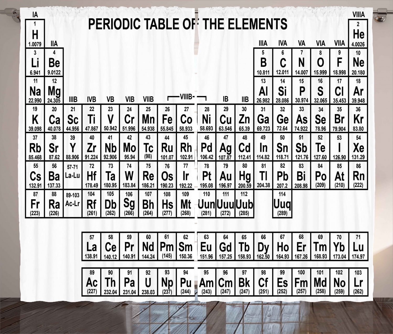Periodic Table Wall Chart Large at Richard Colon blog