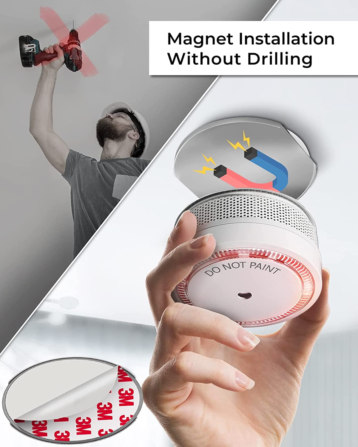 Buy SITERWELL Mini Smoke Alarm, Plus X Award, Photoelectric Smoke ...