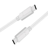 OMNIHIL 5FT USB Type C to Type C Cable Compatible with SanDisk 1TB ...