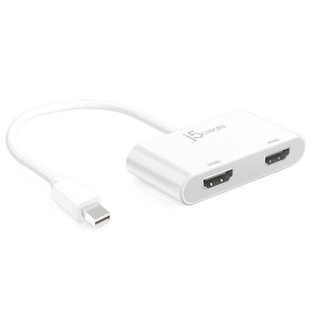 HDMI Double Adapters