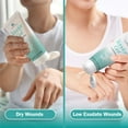 Tender Gentle Hydrogel Wound Dressing Gel - 4 oz Amorphous Hydrogel for ...