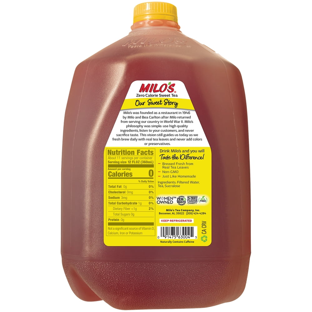 Milos Nutrition Guide | Besto Blog