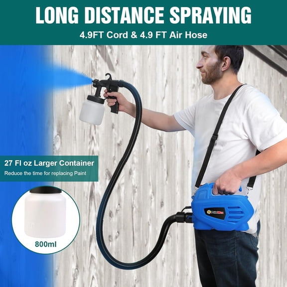 VONFORN Paint Sprayer, 700W HVLP Paint Sprayer with Cleaning & Blowing ...