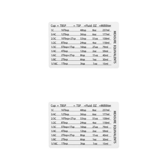 Magnetic Kitchen Measurement and Conversion Chart Refrigerator Magnet ...