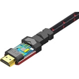 RitzGear 20 ft. 4K HDMI Cable, High Speed 18 Gbps HDMI to HDMI Cable, 5 ...