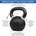 Yes4All Heavy Weight Cast Iron Grip 24kg / 53lb Powder Coated Kettlebell - Walmart.com
