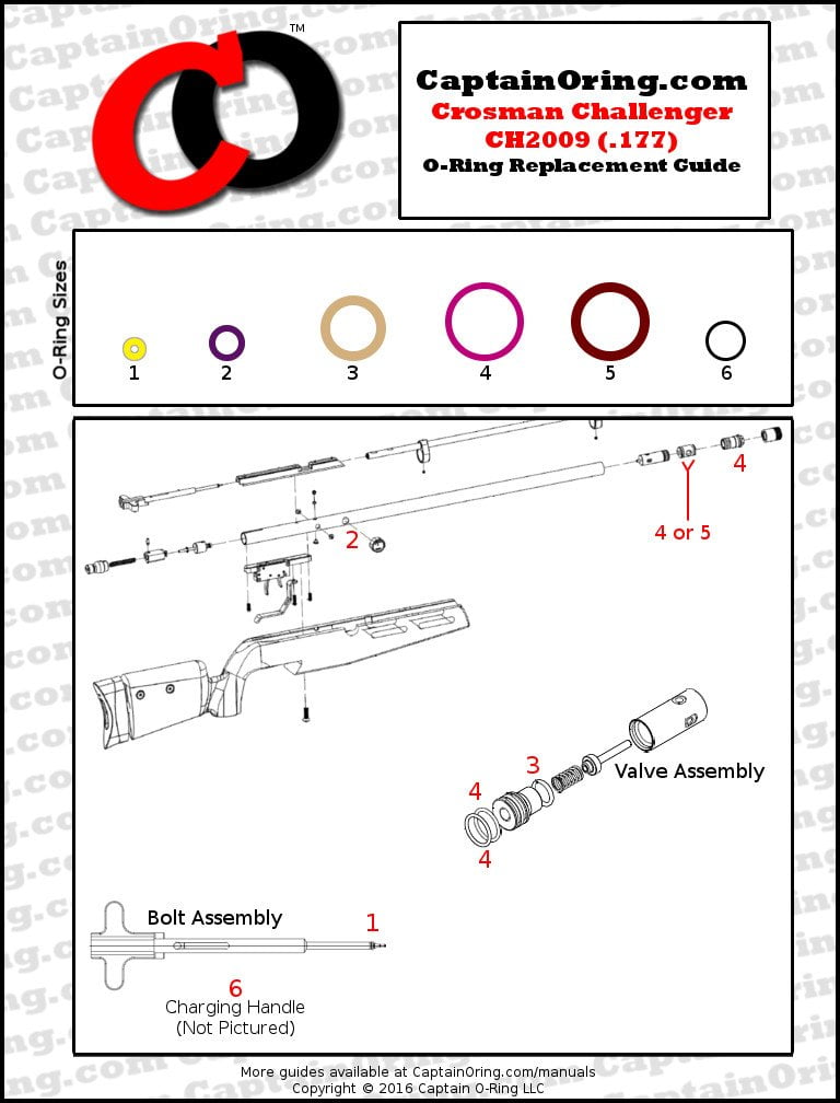 Crosman Challenger CH2009 Air Rifle .177 Full 2X Color Coded Captain O ...