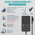 65W Charger Compatible with Microsoft Surface Pro 11, 10, 9, 8, 7+, 7 ...