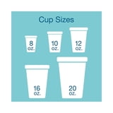 20 oz. PET Ultra Clear Cups (600/Carton) - Walmart.com