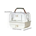 Bvdfgk Carrier with Handle Convenient Ventilation Outdoor Use Parrot ...