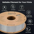 Comgrow PLA 3D Printer Filament, 3D Printer PLA Filament 1.75mm ...
