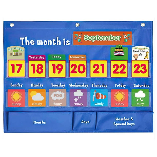 Weekly Calendar with Weather Pocket Map Learn Pocket Map Calendar ...