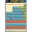 Periodic Table (Pocket-Sized Edition - 4x6 inches) : a QuickStudy ...