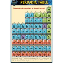 Periodic Table (Pocket-Sized Edition - 4x6 inches) : a QuickStudy ...