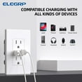 ELEGRP USB Charger Wall Outlet, USB Receptacle with Type A & Type C USB ...