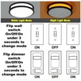 Commercial Electric 15 in. Matte Black Orbit LED Flush Mount Ceiling ...