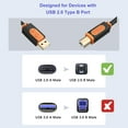 Printer Cable 30 Feet Active Usb Printer Cable Usb A To B Printer Cord Printer Usb Cable With