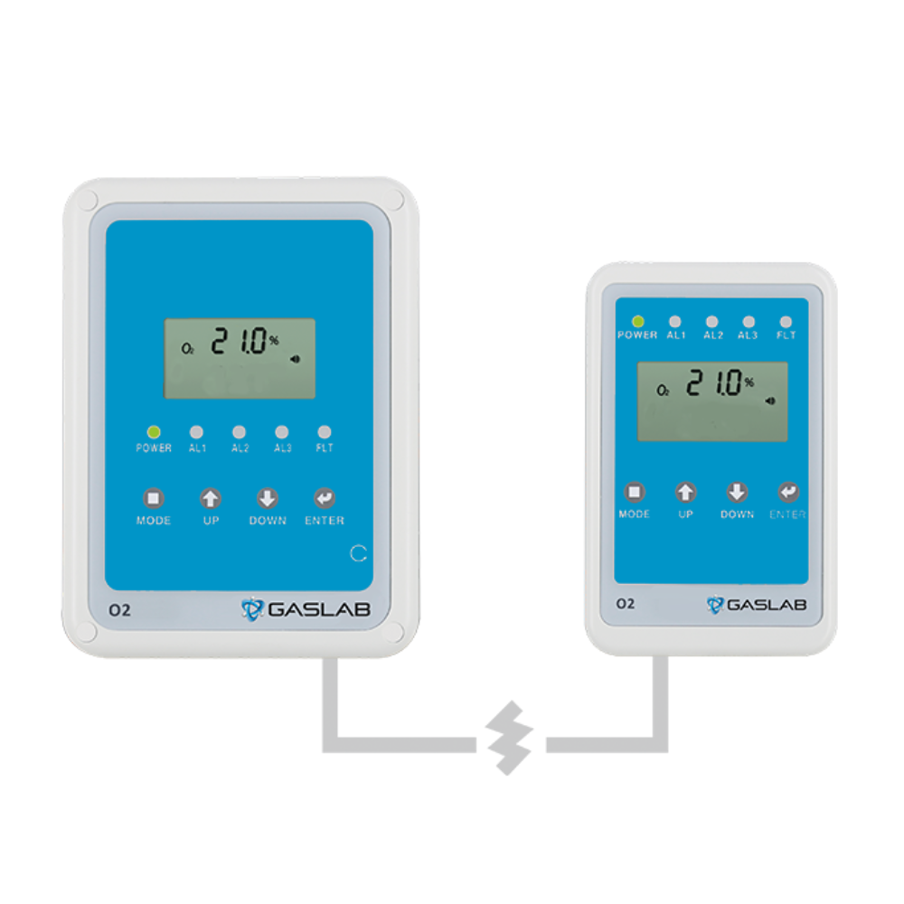 Oxygen Deficiency Safety Monitor - Walmart.com