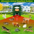 JINYI Solar Animal Repeller,Ultrasonic Animal Repellent Outdoor Cat ...