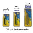 Premium CO2 Cartridge for Life Jacket - Manual Version Lifejacket CO2 ...