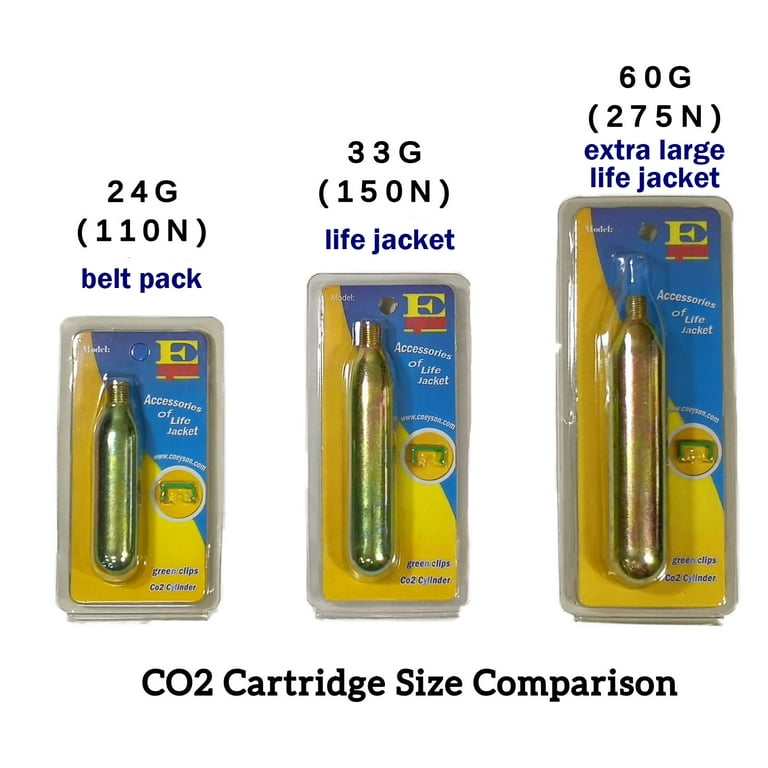 Co2 Cylinder Sizes