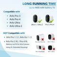 EBK 2-Pack Lithium-Ion 3.85V 18.48Wh Rechargeable Battery for Ar-lo Pro ...