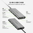 Omars USB C Hub, 11 in 1 Type C Multiport Adapter Docking Station, Dual 4K HDMI Triple Display ...