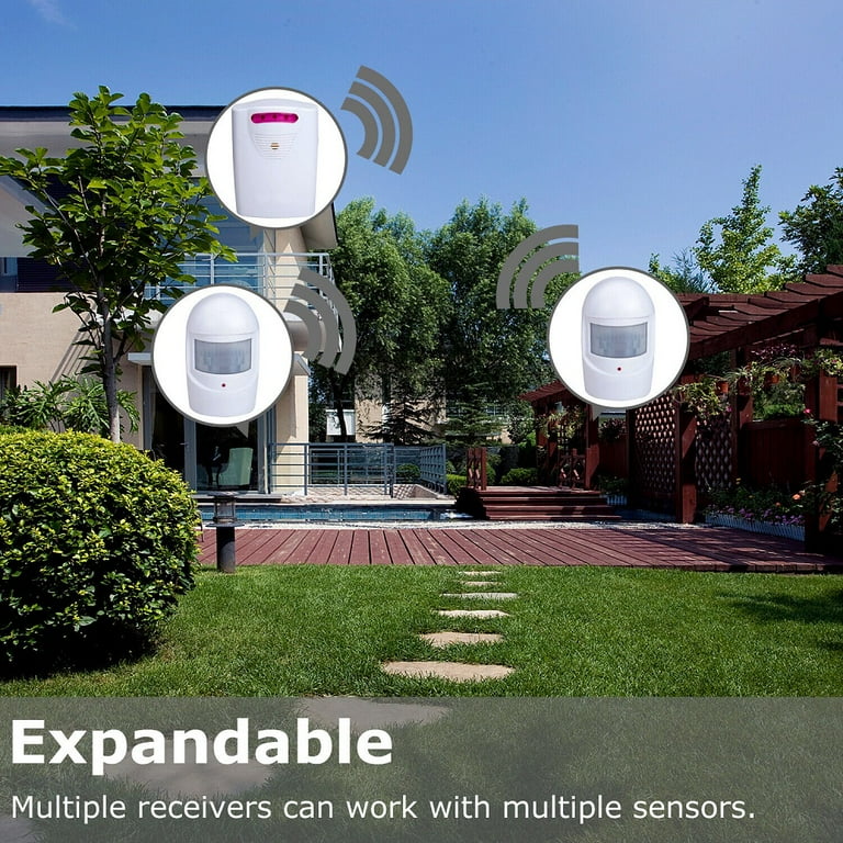 Multi Sensor Motion Detector Wireless