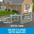 RID-X Septic Tank Cleaner System Treatment Powder, 2 Month Supply, 19.6 ...