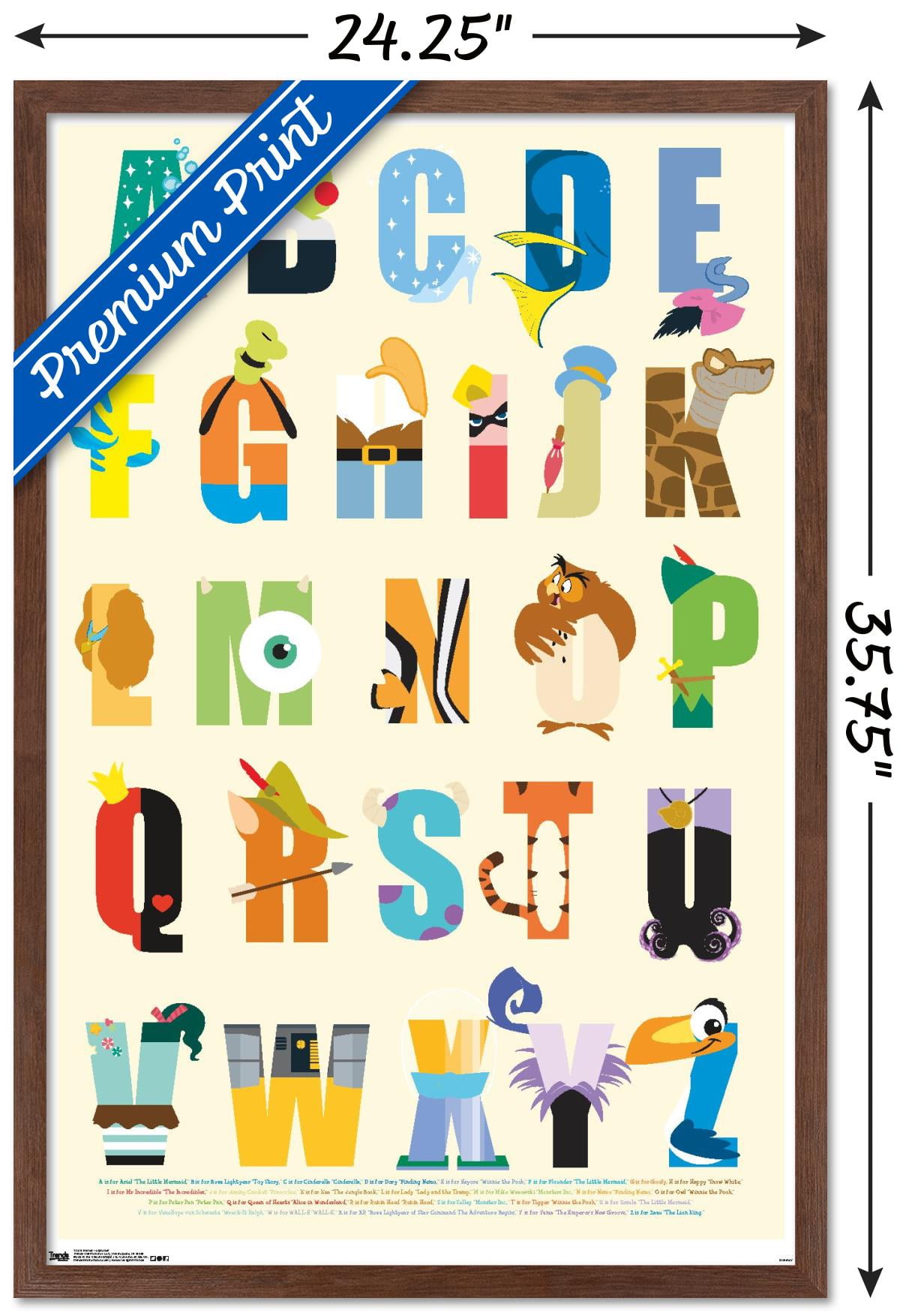 Disney Princess Alphabet Poster