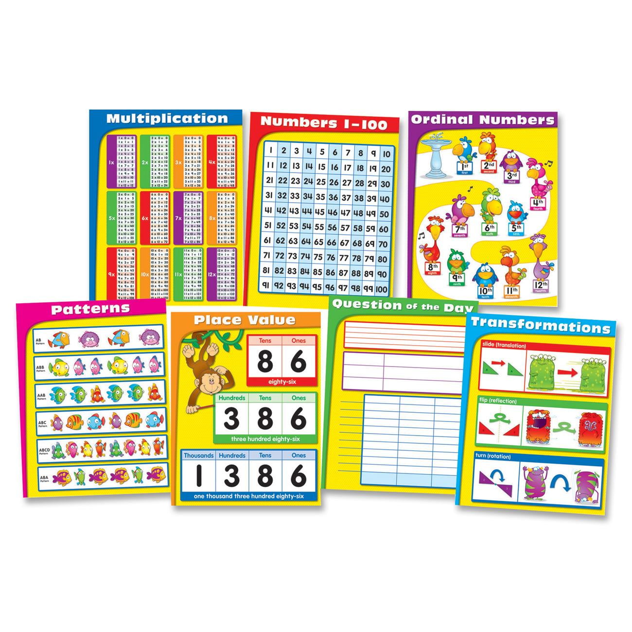 Carson-Dellosa Math Chartlet Set, Assorted - Walmart.com