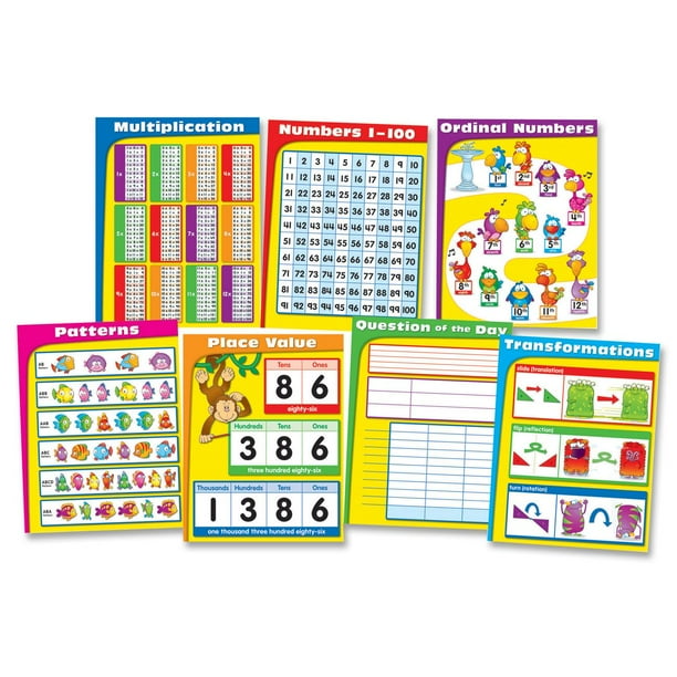Carson-Dellosa Math Chartlet Set, Assorted - Walmart.com