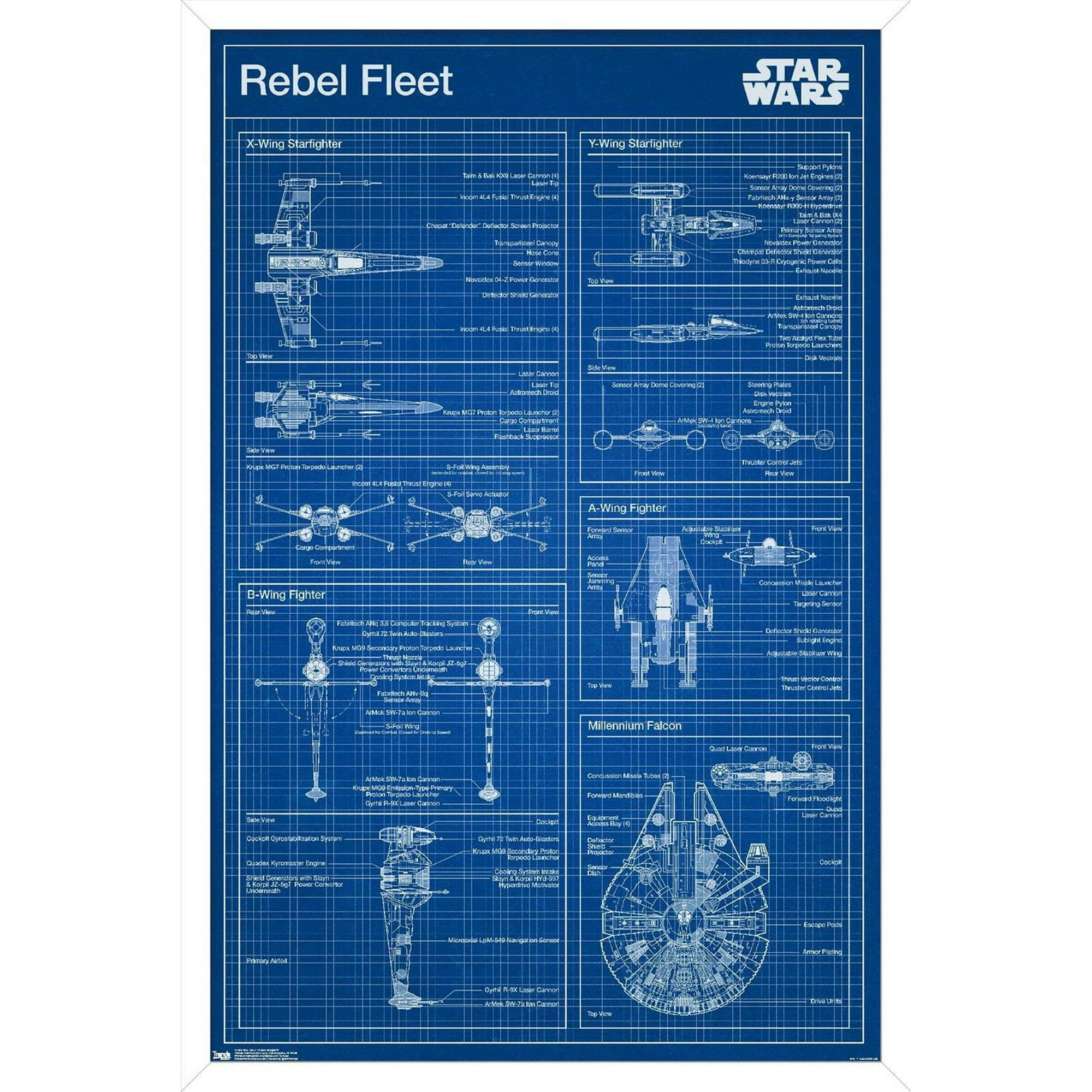 Click here for Trends International Star Wars: Saga - Rebel Bluep... prices