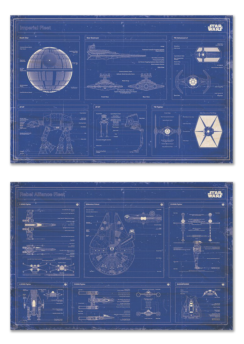 Star Destroyer Blueprints