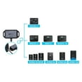 Renogy Solar Bluetooth Charger Module, RJ12 Port, Compatible with Rover ...