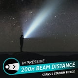 Energizer Hybrid Tactical LED Light, 1200 Lumen, IPX4, Aluminum Body ...