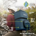 Ninja FrostVault Soft Cooler Backpack, 36-Can Capacity, Lakeshore Blue ...