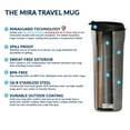 MIRA 16oz Insulated Travel Coffee Mug, Stainless Steel, Screw On Flip ...
