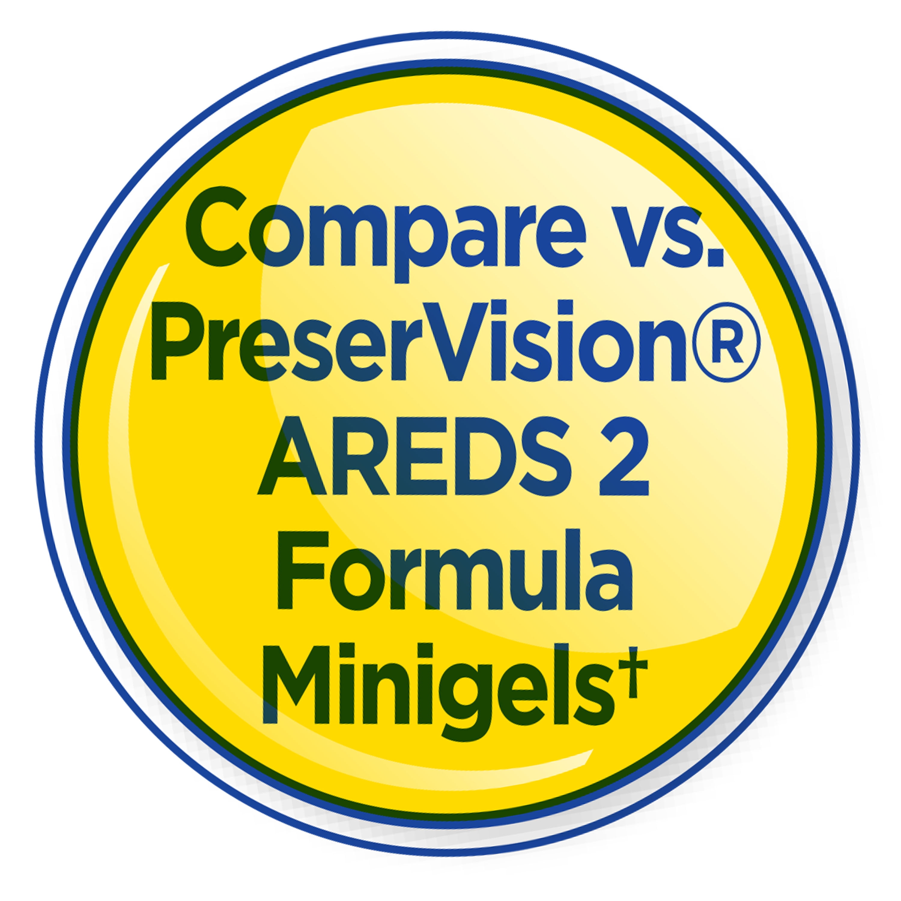 Equate Eye Health Complex Minigels Dietary Nepal | Ubuy