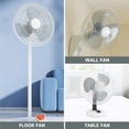 Universal Fan Blade Replacement - 14 Inch Plastic 3-Blade Fan with Nut ...