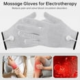 Coofit Electrode Massage Gloves, Conductive Fiber TENS Therapy Gloves ...