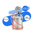 10L High Pressure Paint Pot Feed Spray Gun 2.0mm Nozzle Paint Sprayer ...